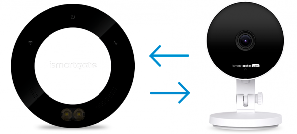Cameras - Indoor Camera - Page 9 of 13 - Setup ismartgate