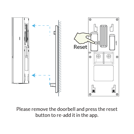 Reset ismartgate Doorbell - Setup ismartgate