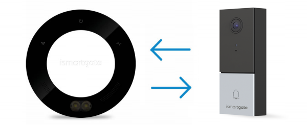 Doorbell to ismartgate - Setup ismartgate